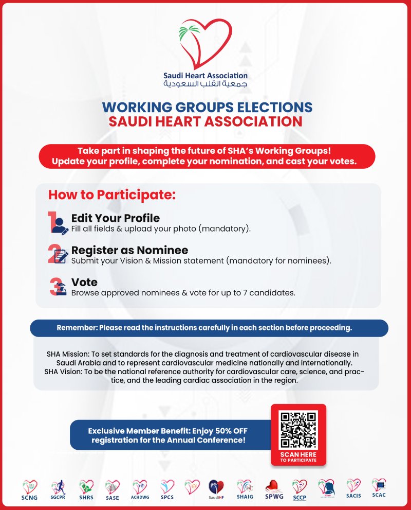 Voting System :: Administration Panel